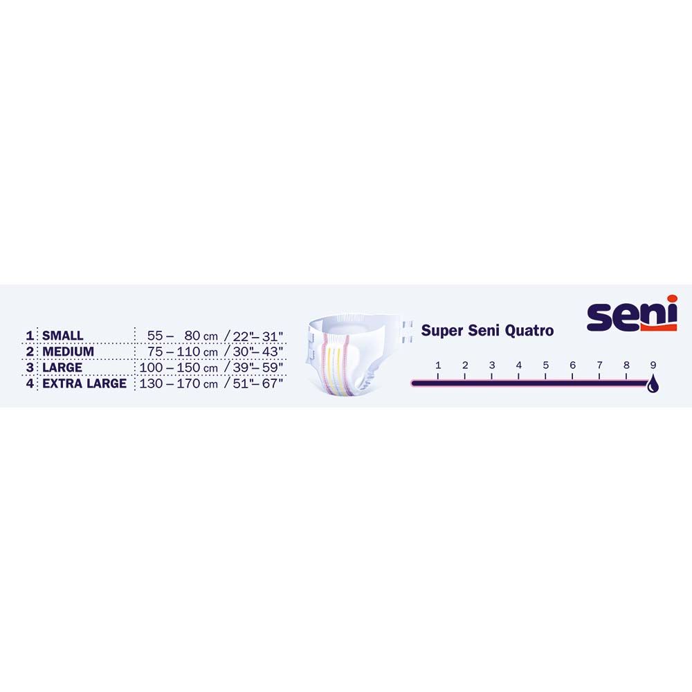 SUPER SENI Quatro - XL | Extra Large | 1 Packung | 17035